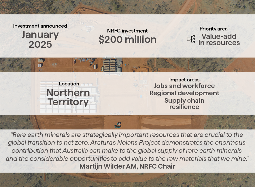 Arafura Rare Earths Limited | National Reconstruction Fund Corporation